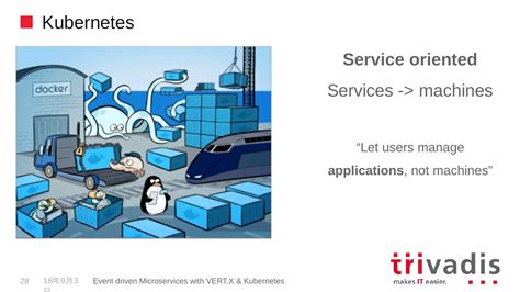 Event Driven Microservices With Vertx And Kubernetes Trivadis