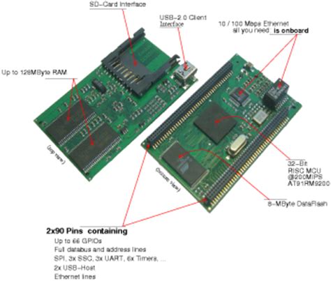 Conitec Com ARM EVA Linux Board