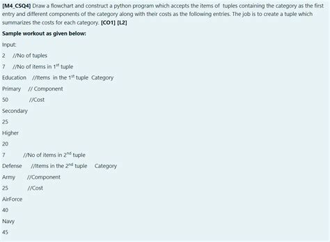 Solved Draw A Flowchart And Construct A Python Program Which Chegg