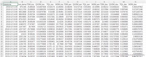294 Gnn Lstm 和 Lstm Gnn 时间序列预测代码python Pytorch代码gnn预测时序数据代码 Csdn博客