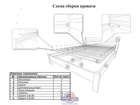 Кровать вирджиния с подъемным механизмом схема сборки 91 фото