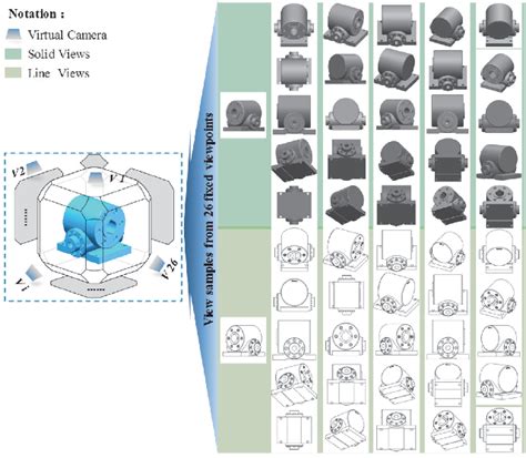 figure 2 from view based 3 d cad model retrieval with deep residual