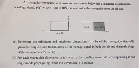 Solved A Rectangular Waveguide With Cross Sections Shown