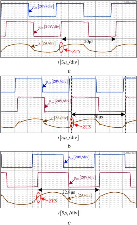 Experimental Waveforms Of Proposed Hybrid Control For U1 70 V A