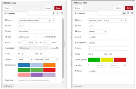 Github Sauravbhosaleiot Based Weather Monitoring System Using Mqtt Protocol This Project Is