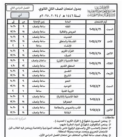 جداول امتحانات الأزهر اخر العام 2025 لجميع المراحل