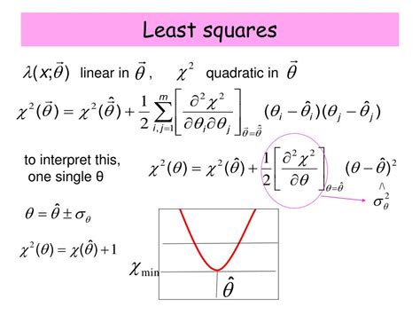 Ppt Parameter Estimation Maximum Likelihood And Least Squares Techniques Powerpoint