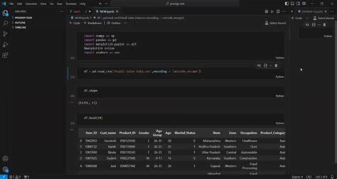anurag jain on linkedin prodigyinfotech datascience dataanalysis python