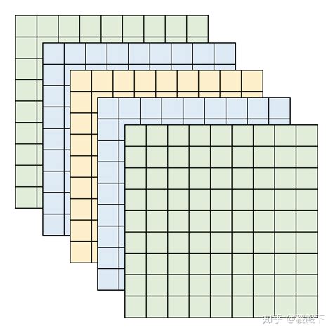 可视化光线投射算法原理改进与实现 知乎