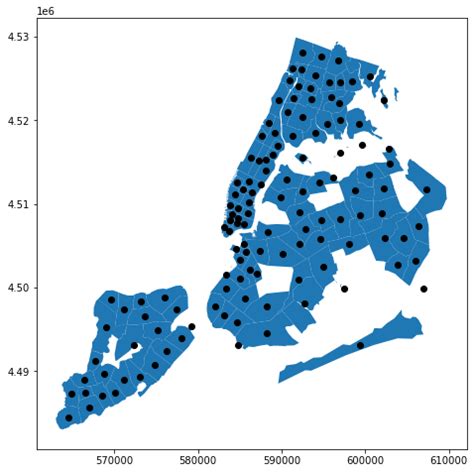 7 Using GeoPandas Spatial Data Management With PostgreSQL And PostGIS