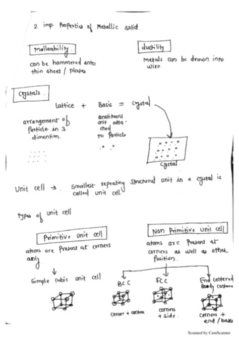 Solution 1 Solid State Handwritten Notes Studypool