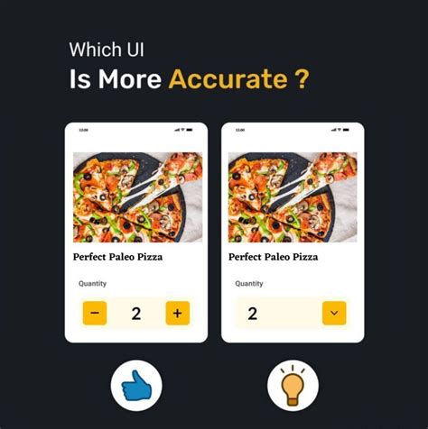 Anjali Paderiya On Linkedin Uiux Uidesign Uidesigner Userinterfacedesign