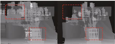 Disparity Results For Textureless Regions On The Jadeplant Image Pair