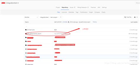 Gitlab的工作流程gitlab大型项目流程 Csdn博客