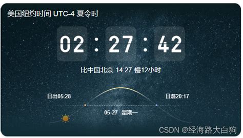 极简编程：一行js代码获取全球各城市当前时间！ js 各国时间 csdn博客