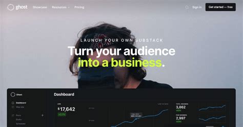 25 Best WordPress Alternatives Which Is Right For Your Business In 2025