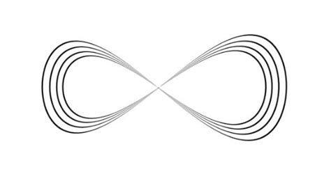 How To Loop Through Your Own Objects In Python By Stephen Fordham