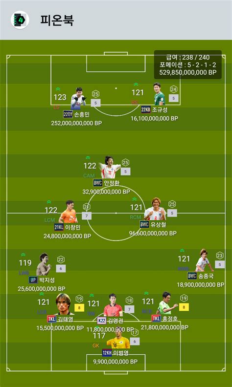 한국팀 이렇게 맞추면 욕안먹겠지 Ea Fc 온라인 에펨코리아
