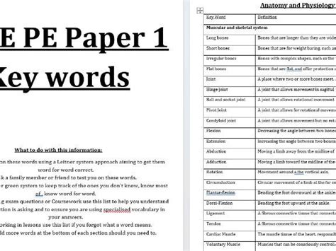 Gcse Pe Edexcel Key Word Booklet Paper 1 Teaching Resources