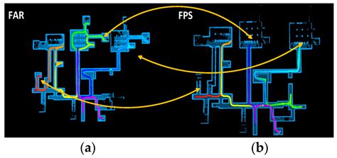 Efficient Path Planning Algorithm Based On Laser Slam And An Optimized Visibility Graph For Robots