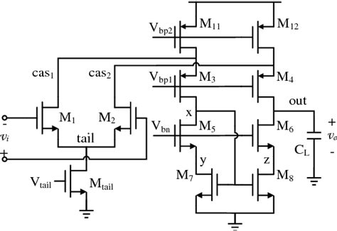 Figure 2 From Topological Symbolic Simplification For Analog Design Semantic Scholar