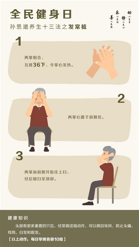 一起学习孙思邈养生十三法吖