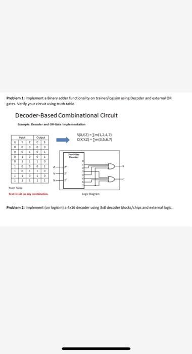 Solved Problem 1 Implement A Binary Adder Functionality On Chegg Com