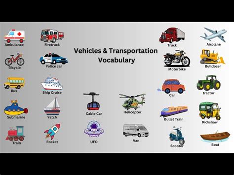 100 Types Of Vehicles Name In English With Pictures 56 OFF