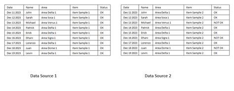 Filter Other Data Source Microsoft Fabric Community