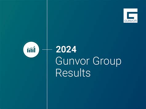 Gunvor Acquires Totalenergies Shares In Total Parco In Pakistan Gunvor Group