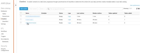 Email Deliverability Analytics Using Sendgrid And Aws Big Data Services