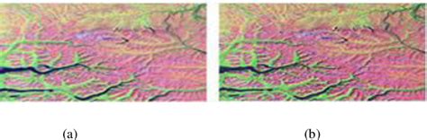 Figure 2 From Possiblistic Fuzzy C Means Clustering Approach For The