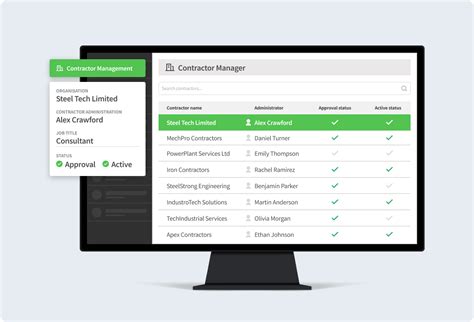 Contractor Safety Management Software Ecoportal