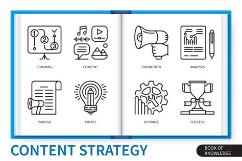 Content Analysis Infographics Linear Icons Vector Image