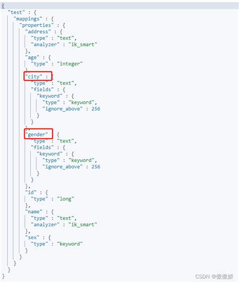 Elasticsearch 索引文档相关操作elasticsearch查看索引内容 Csdn博客