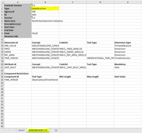 Fusionxl Structureexplorer Fusion Registry Wiki