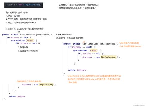 实现一个线程安全的单例模式写一个线程安全的单例模式 Csdn博客 实现一个线程安全的单例模式写一个线程安全的单例模式 Csdn博客