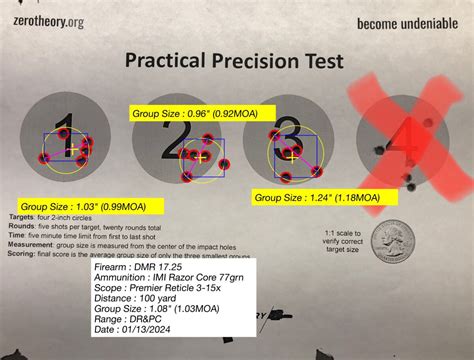 012 Practical Precision Test Zero Theory