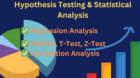 Do Hypothesis Testing Regression Analysisanova T Test Z Test And