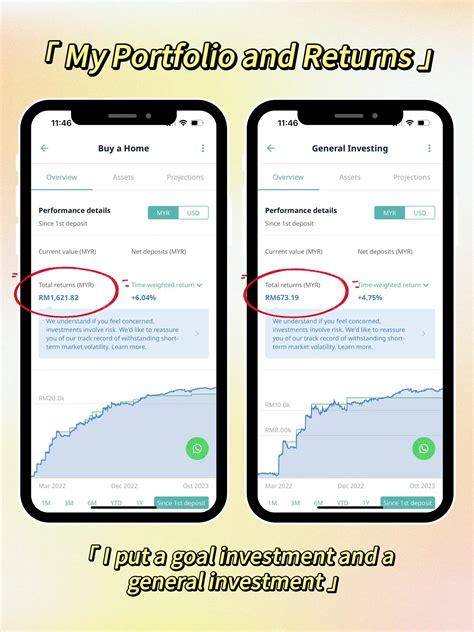 ‼️how I Invest With Stashaway Low Risk‼️ Galeri Diposting Oleh