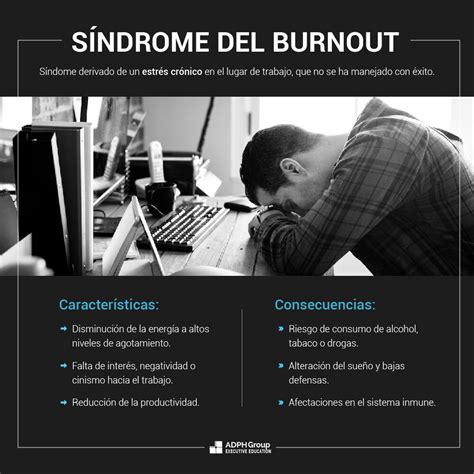 El Síndrome De Desgaste Profesional O Burnout Es Un Estado De