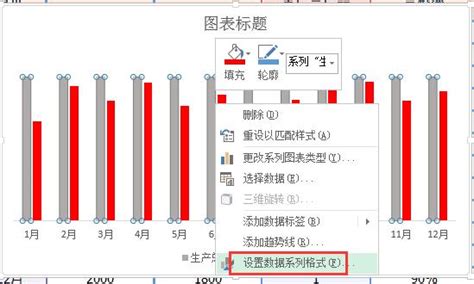 两年数据对比柱形图【excel技巧】制作柱形图图表完美呈现百分比，提升您的报表颜值 Csdn博客