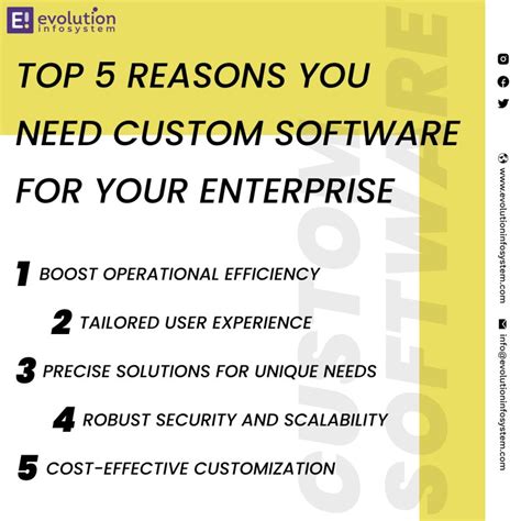 Evolution Infosystem On Linkedin Customsoftware Enterprisesolutions Operationalefficiency