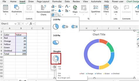 How To Create A Speedometer Chart In Excel