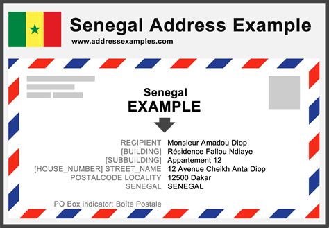 Senegal Address Example