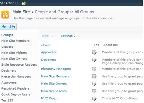 Create Group In Sharepoint 2010 Programmatically Using Vs 2012