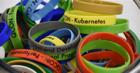 Key Takeaway Points And Lessons Learned From QCon London Plus 2022 InfoQ