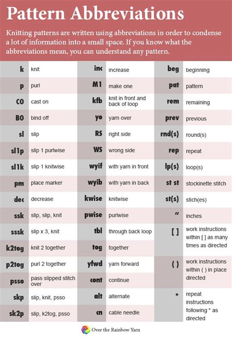Knitting Pattern Abbreviations Uk