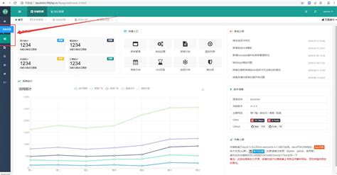 【永久开源】layuimini，最简洁、清爽、易用的layui后台框架模板。保证一用就会爱上它。homeinfo 的格式 Csdn博客