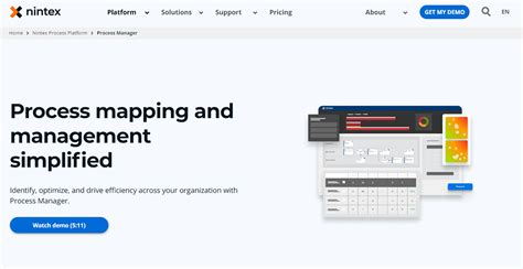 Nintex Process Manager Reviews Pricing And Software Features 2024